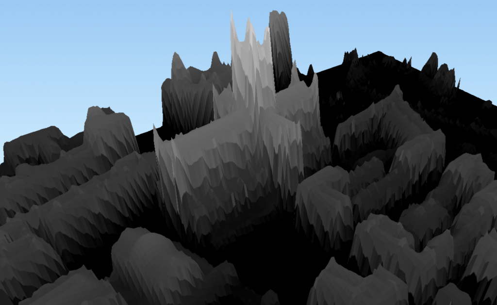 How to: Extract building heights from LiDAR data and make 3D buildings ...